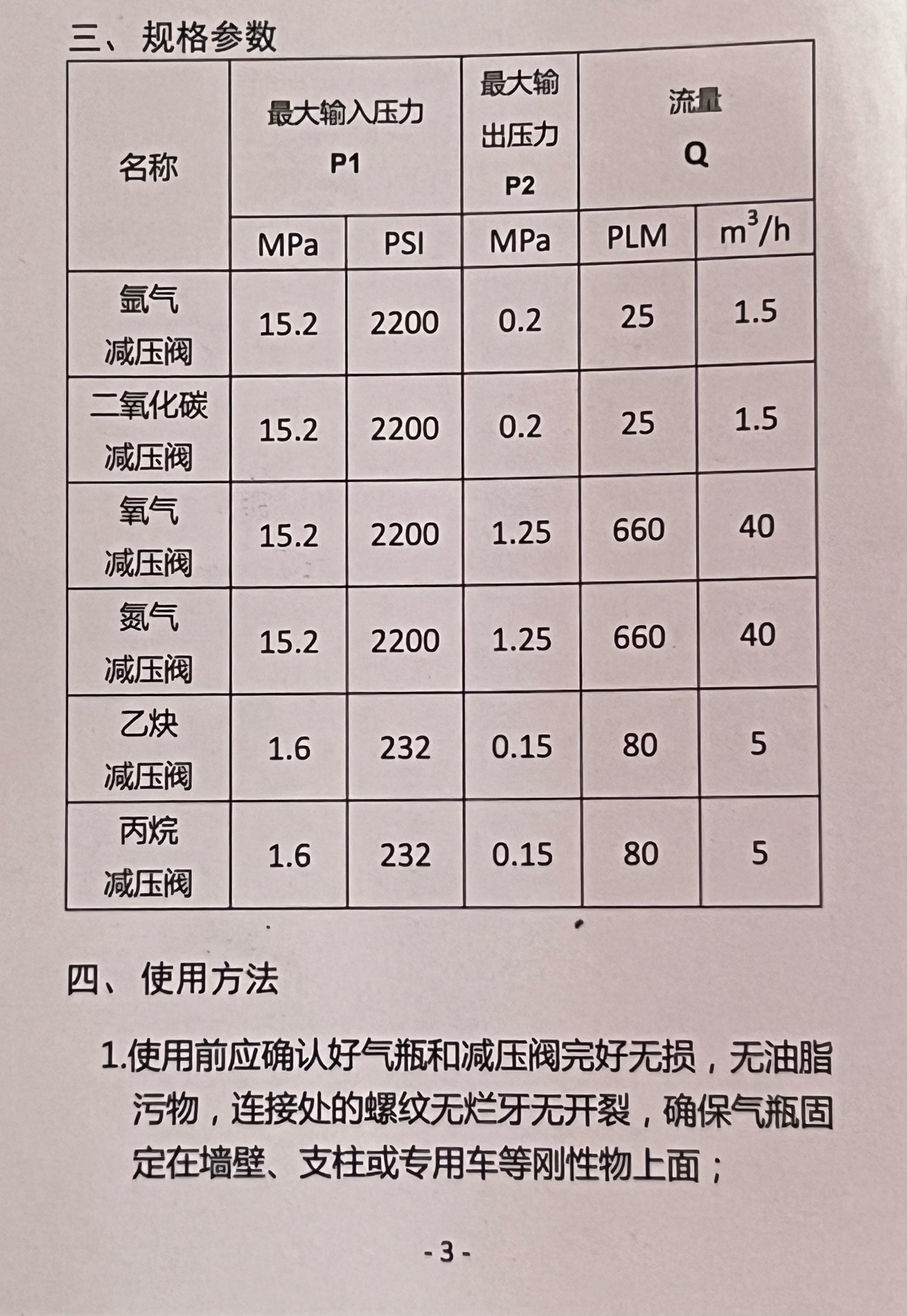 Aiko Safe Gas Argon Regulator AR | Model: REG-YM-AR-115