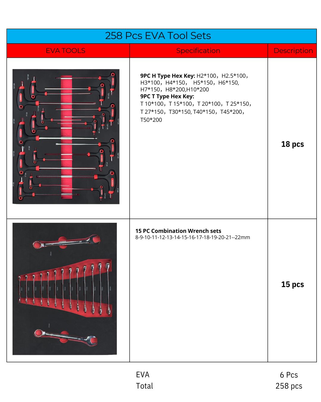 Aiko Tool Trolley with 258pcs Tool Set #JM-24 | Model: TB-JM-24+258PCS