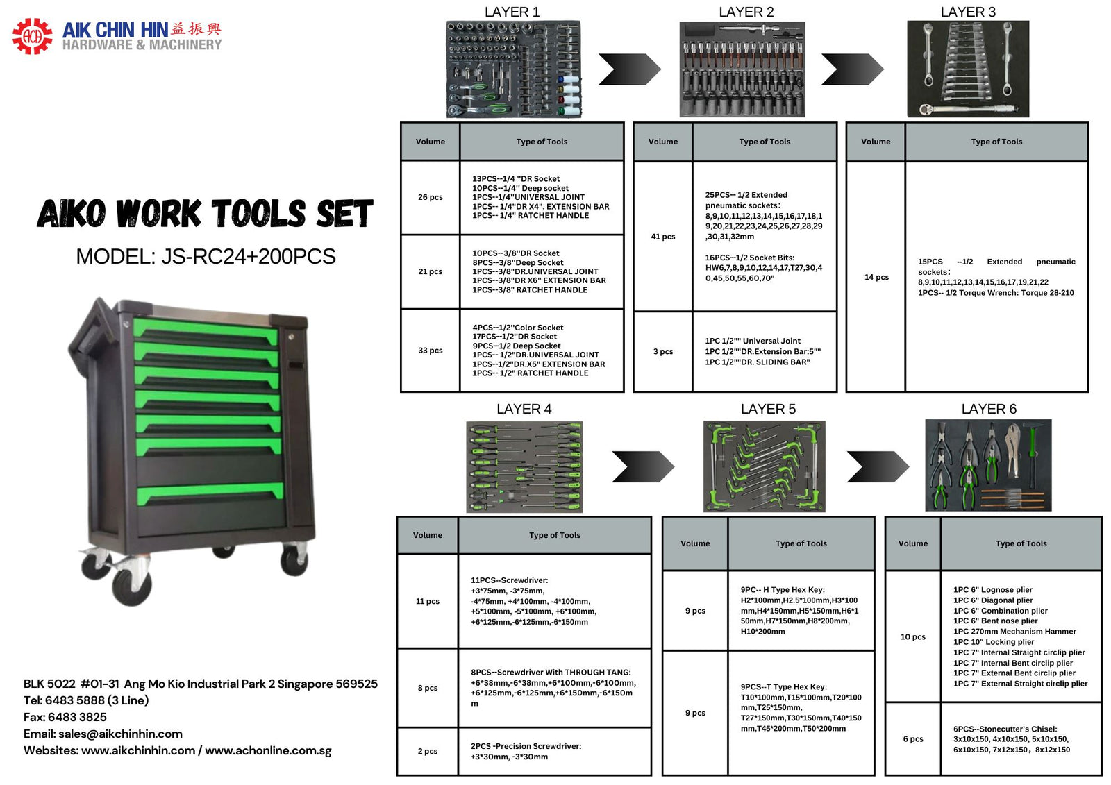 Aiko Work Shop Tool Cabinet (Green) with 200 Pcs Tool Set #RC24 | Mode