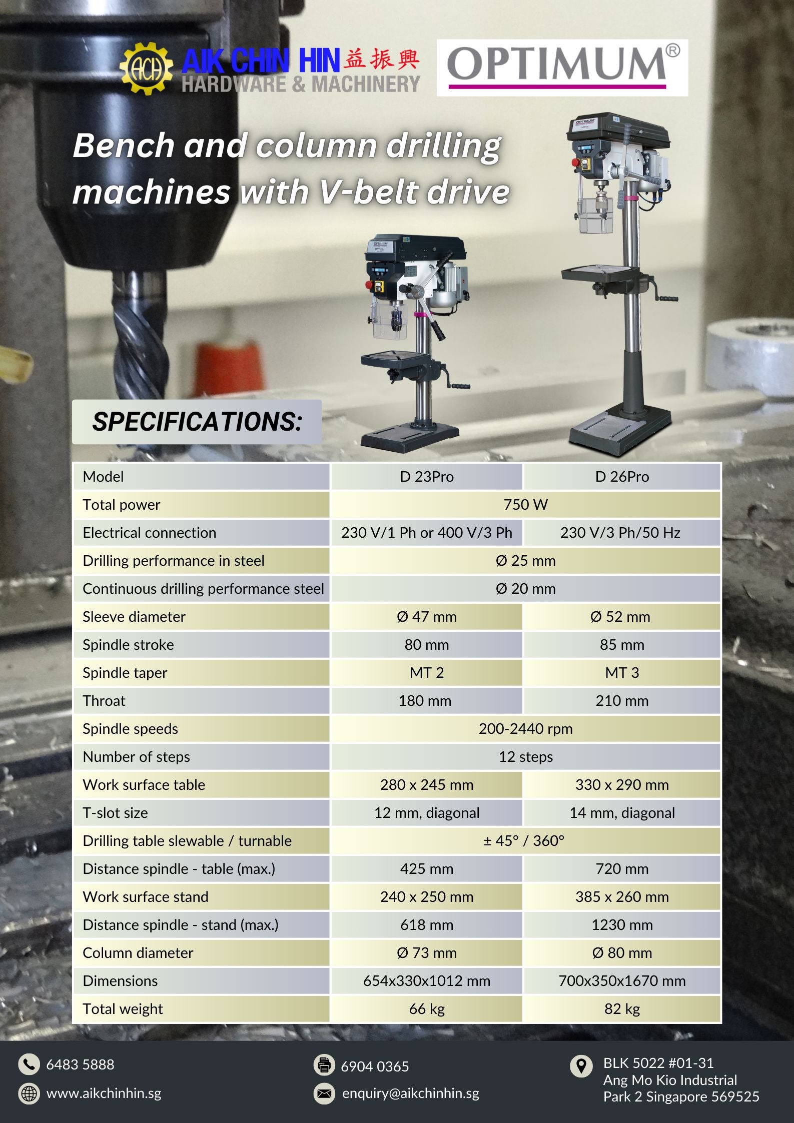 Optimum Bench Drill 1 Phase 230V Motor 750W Max Drilling 25mm | Model: