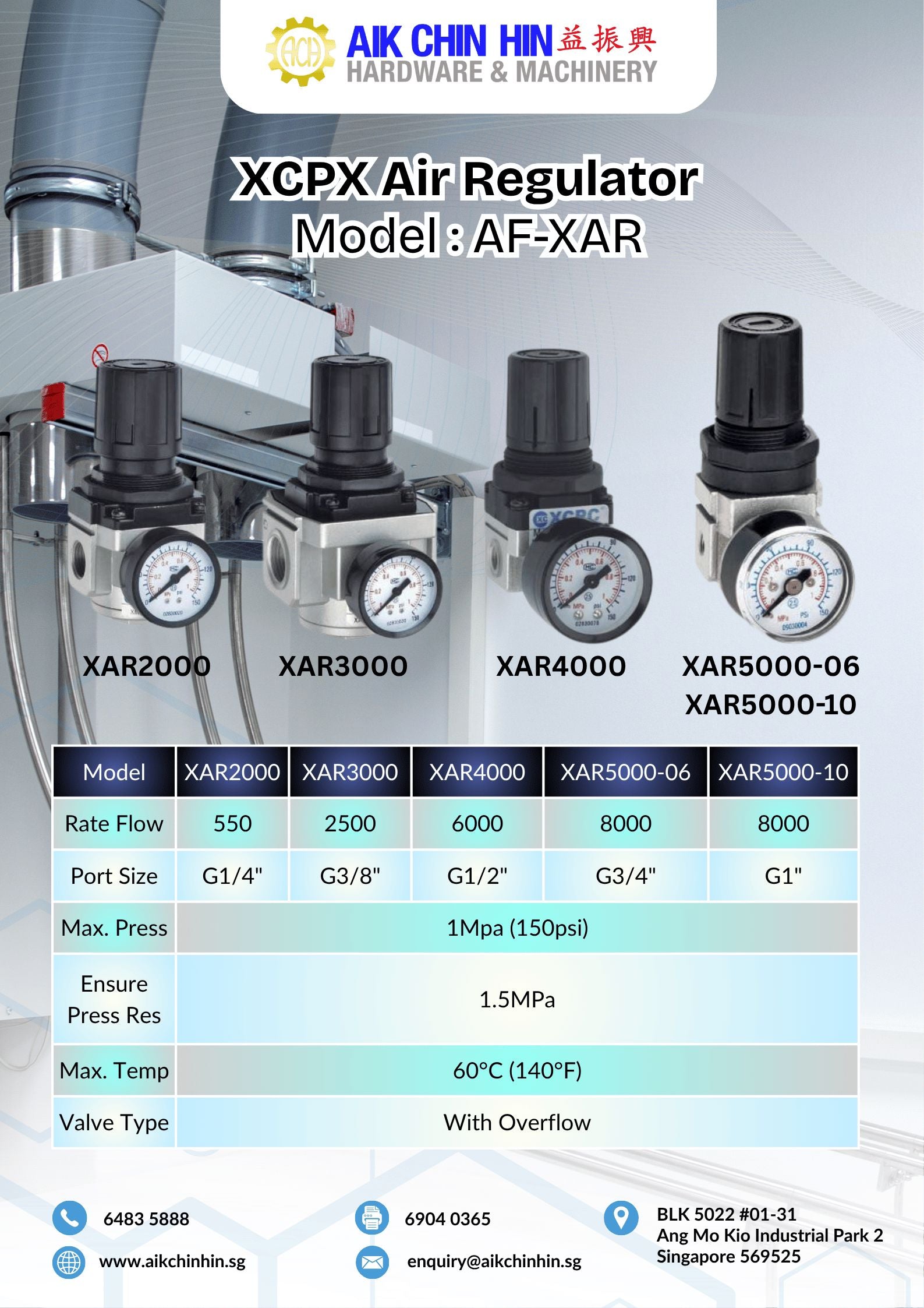 XCPX Air Regulator | Model : AF-XAR