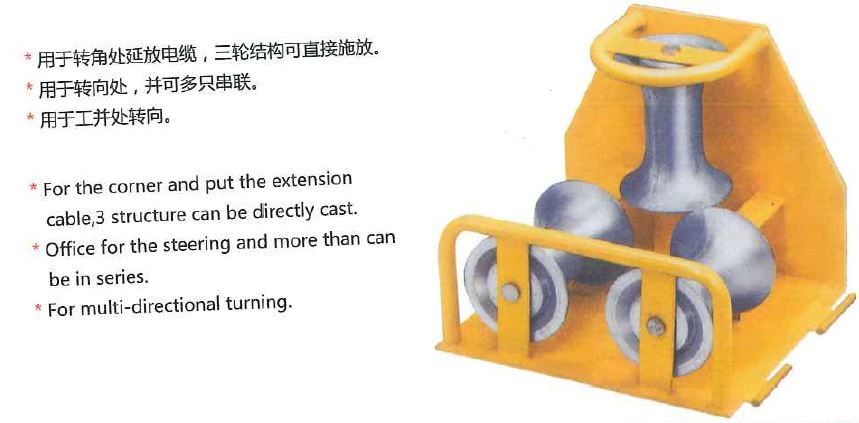 Aiko #HHHL-IIIA Cable Roller | Model: HHHL-IIIA