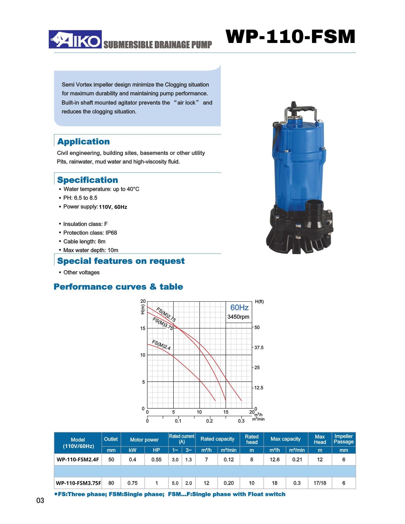 Aiko Submersible Drainage Pump 3" 1HP 60Hz 110V With Float (Auto) : WP
