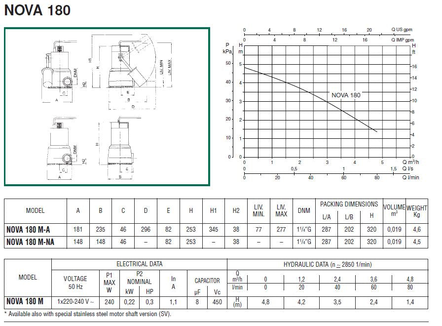 DAB 0.3Hp Drainage and Waste Water Submersible Pump | Type : Auto (NOV