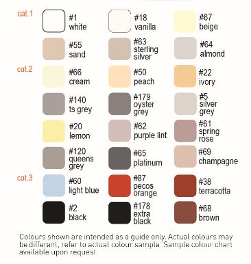 DAVCO CFG Coloured Water Resistant Tile Grout 2KG/BAG (10BAGS/CTN) | M