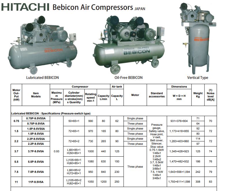 Hitachi 11P-9.5V5A Bebicon Horizontal Air Compressor (Pressure Switch