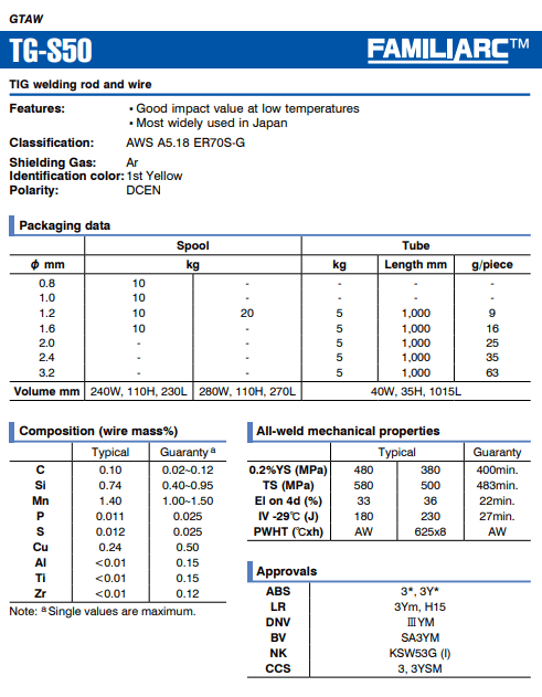 KOBELCO TGS50 TIG ROD, Sizes : 1.6mm, 2.0mm, 2.4mm
