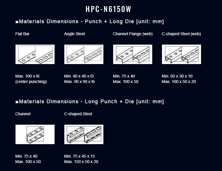 Ogura 230V Hydraulic Hole Puncher For Unistud Use | Model : OG-HPC-N61