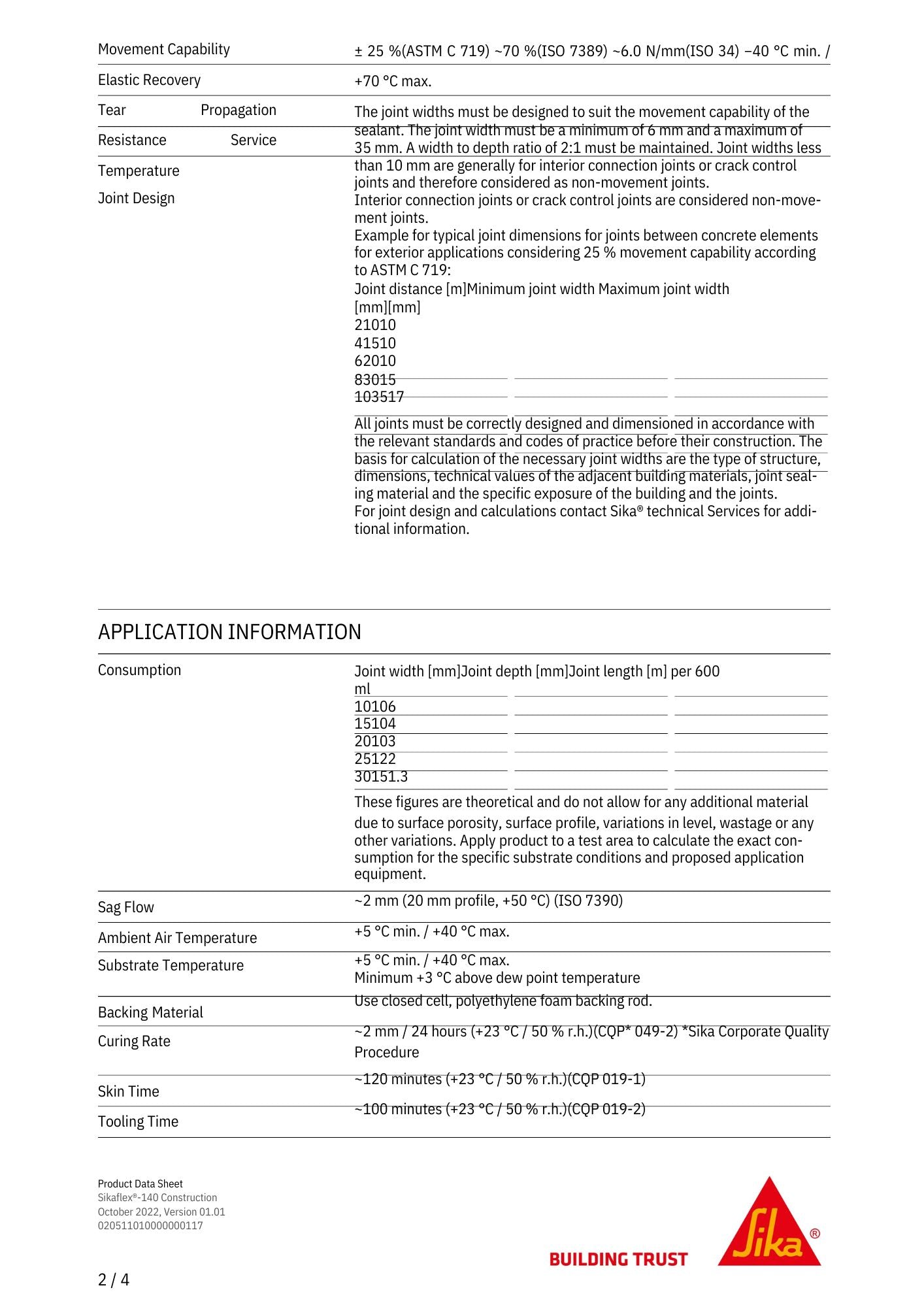 Sikaflex 140 Construction Polyurethane PU Joint Sealant Black, White